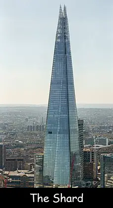 Fun Facts for Kids about The Shard